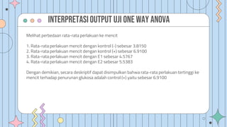 PPT ANOVA.pptx