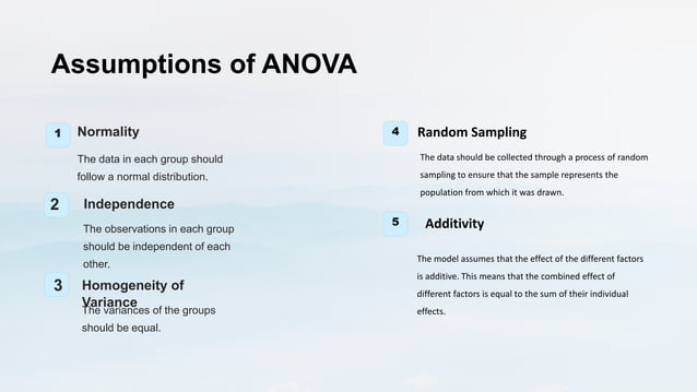 ppt anova analysis of varian presentation | PPT