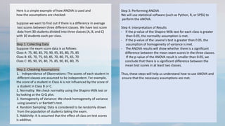 ppt anova analysis of varian presentation | PPTX