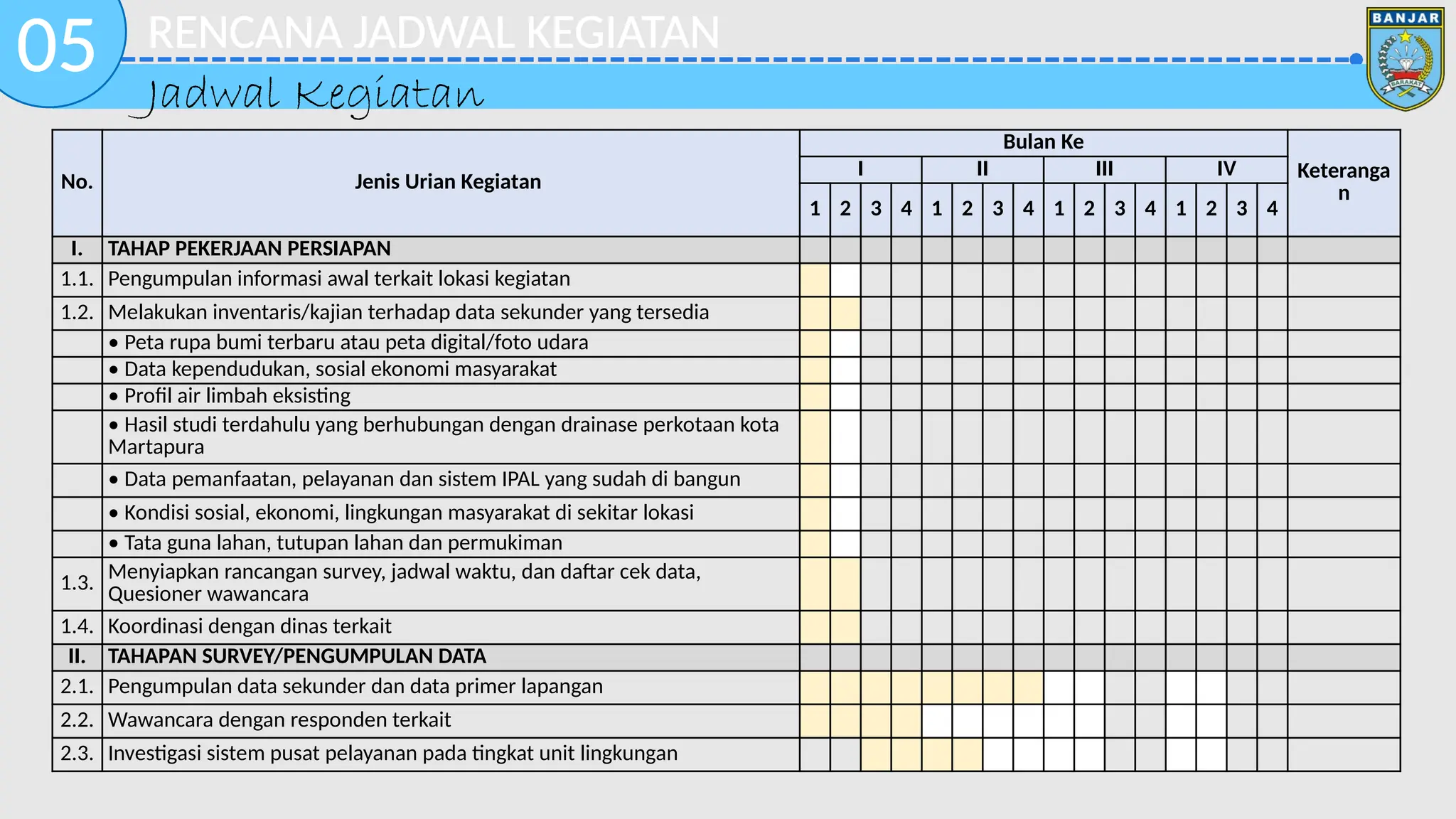 PPT Antara SPALD edit_.pptxrsyisrysyjhhhh | PPT