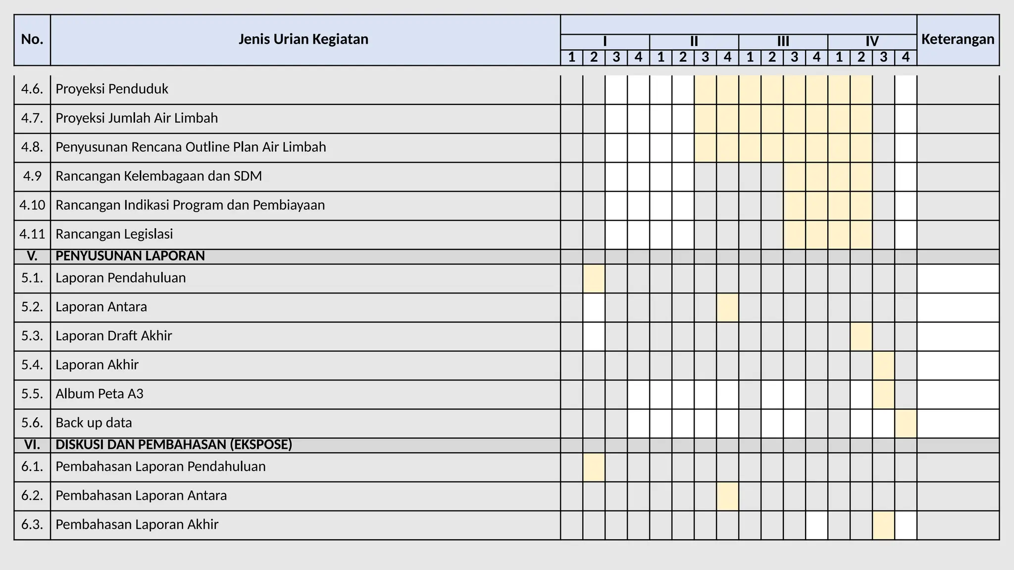 PPT Antara SPALD edit_.pptxrsyisrysyjhhhh | PPT