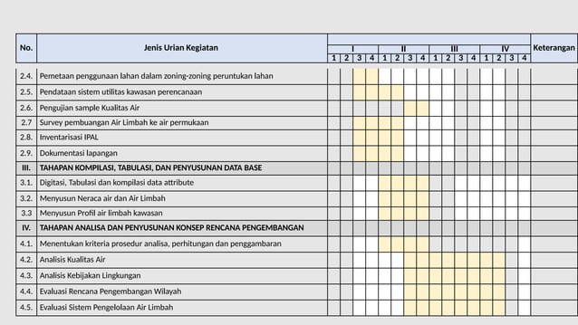 PPT Antara SPALD edit_.pptxrsyisrysyjhhhh | PPT