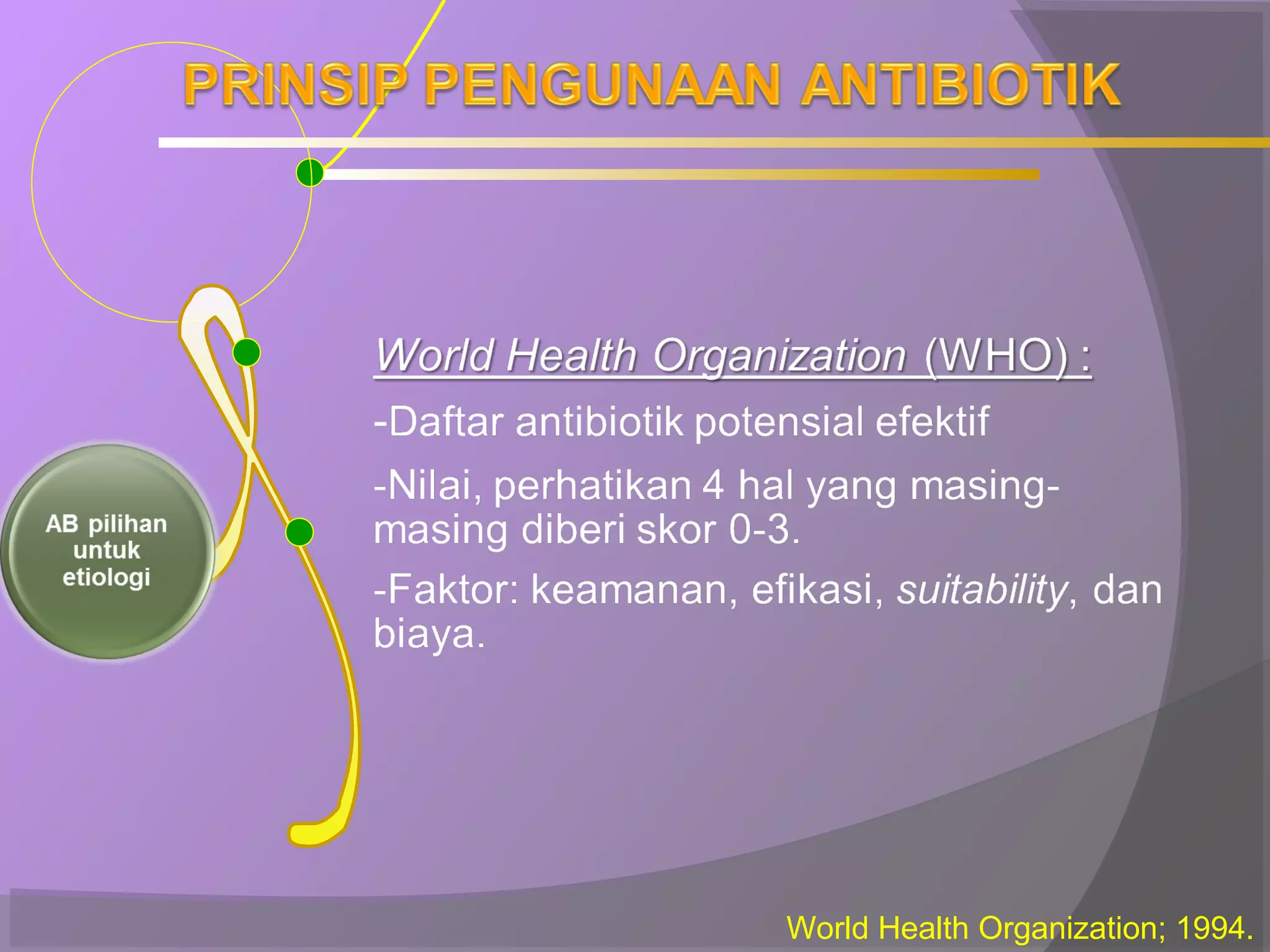 Ppt penggunaan antibiotik yang bijaksana | PPT