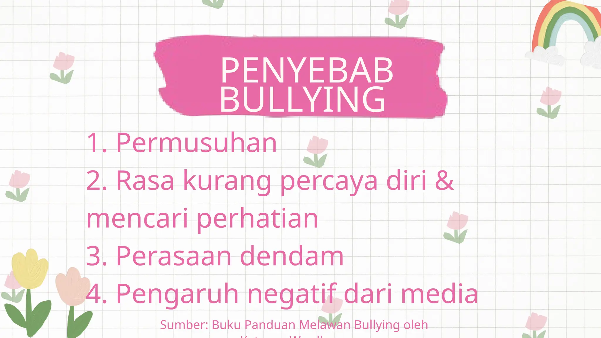 Materi ppt anti bullying anak pendidikan dasar.pptx