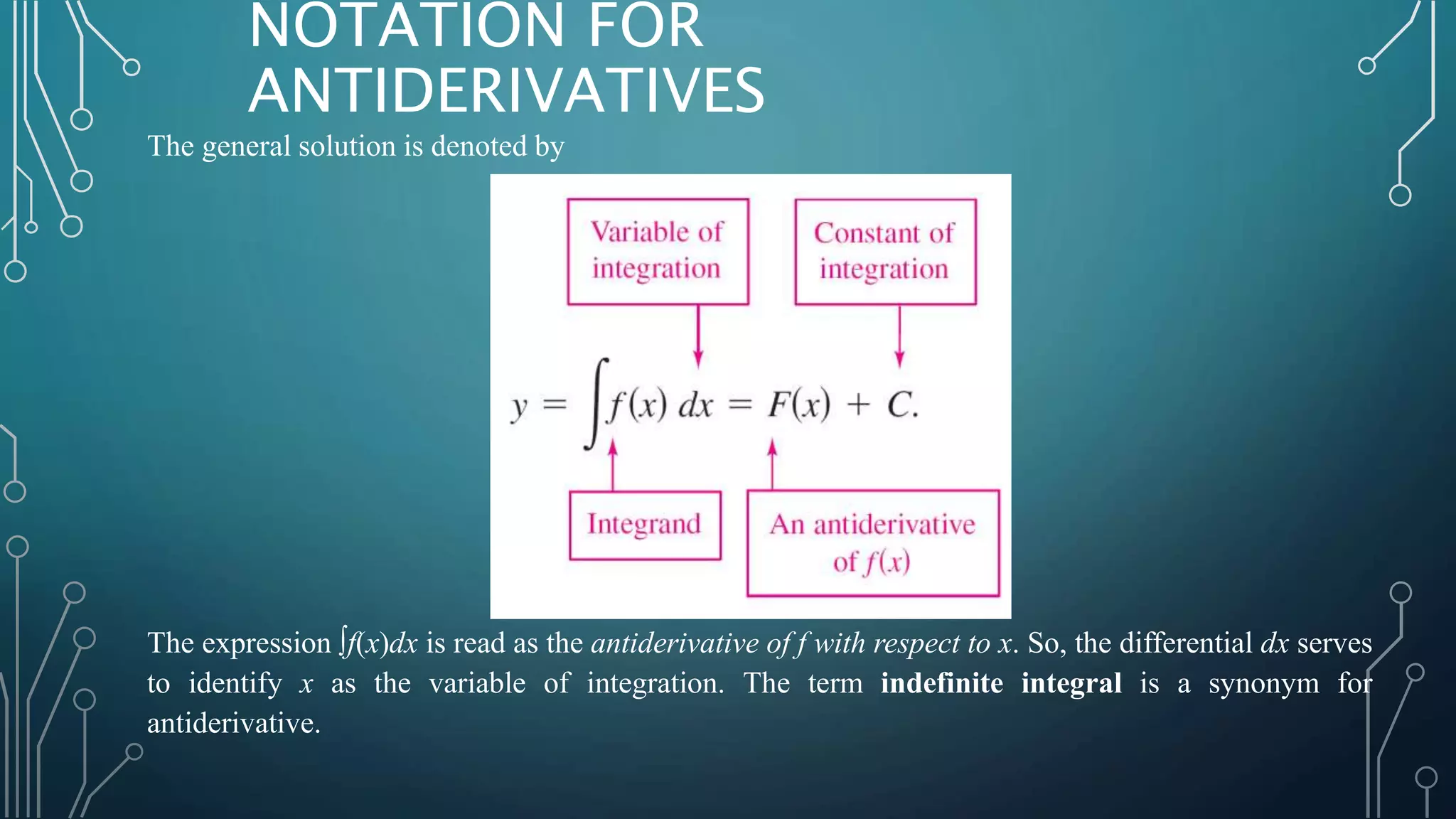 PPT Antiderivatives and Indefinite Integration.pptx