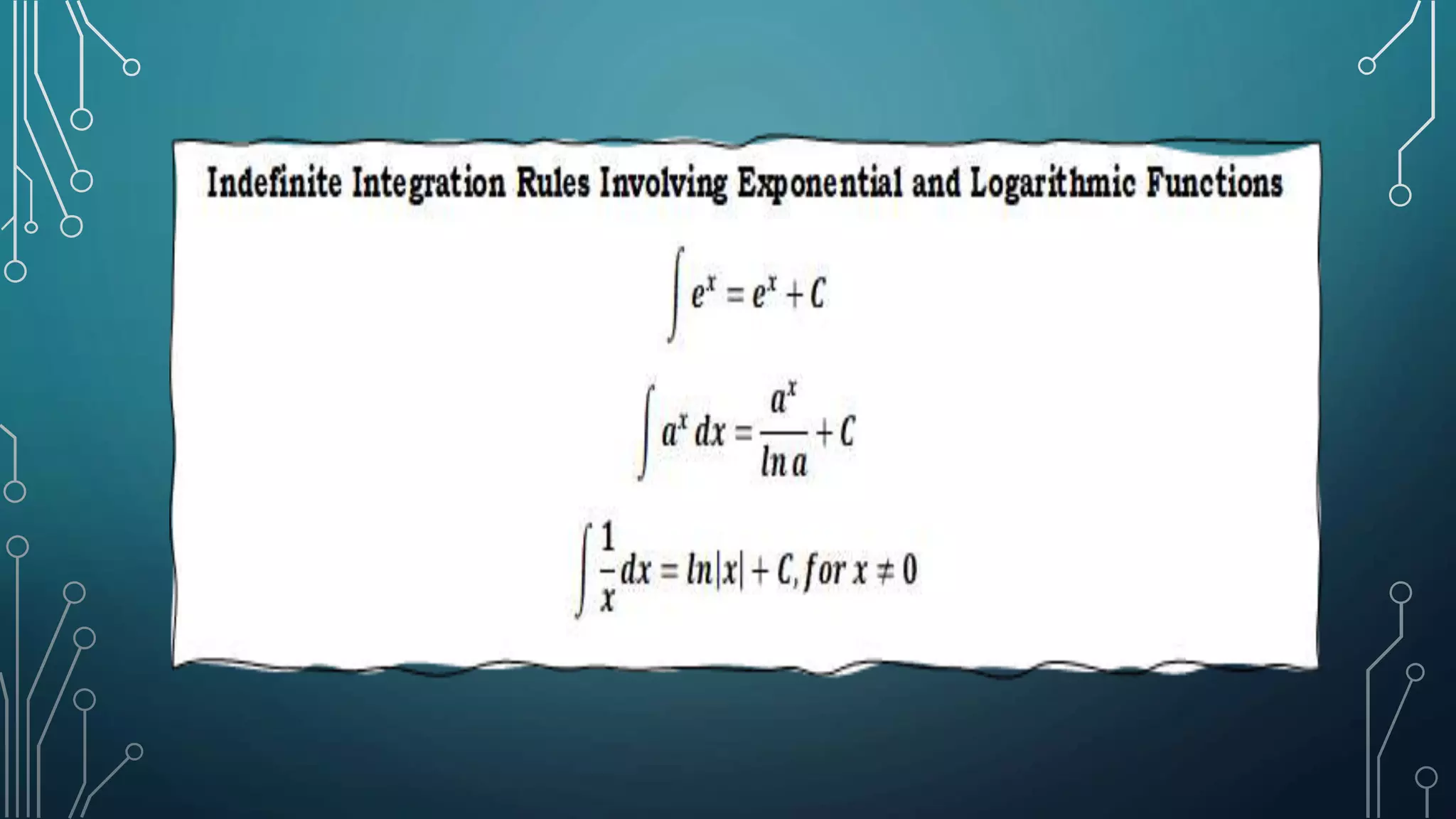 PPT Antiderivatives and Indefinite Integration.pptx PPT Antiderivatives and Indefinite Integration.pptx