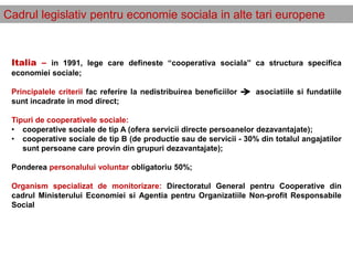 Antreprenoriatul social in Romania | PPTX