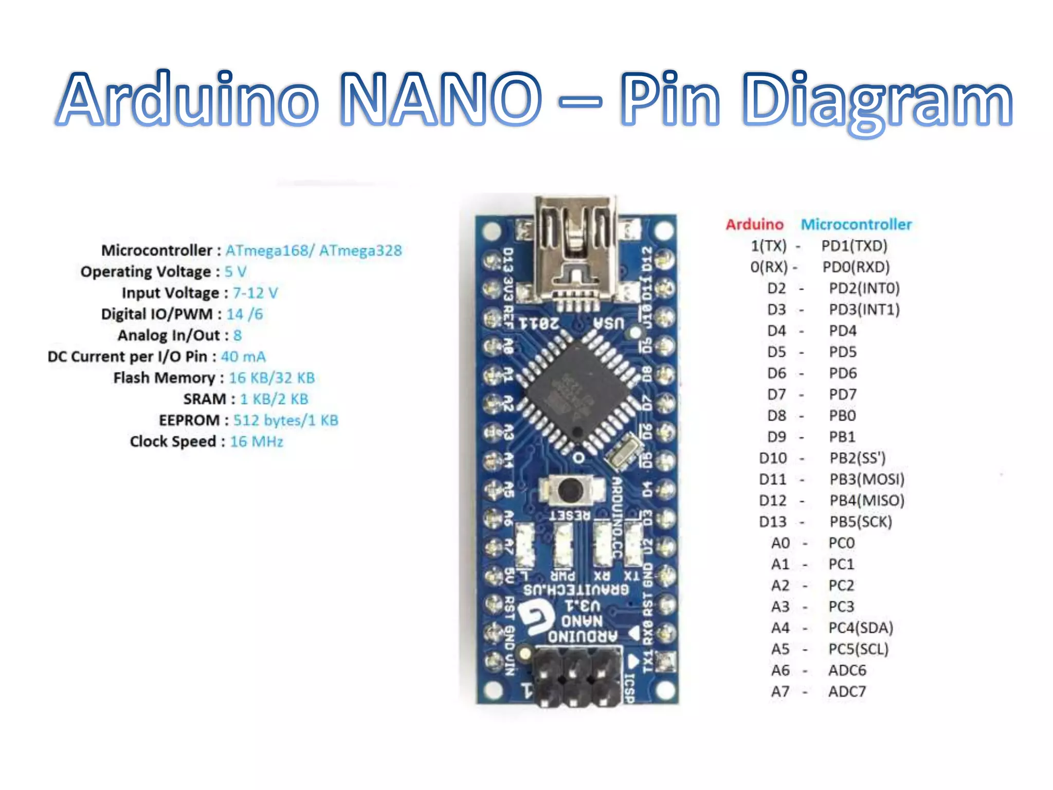 Different Arduino Boards Pptx Computer Peripherals Computing