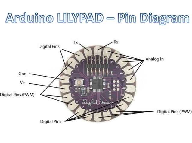 Different Arduino Boards Pptx Computer Peripherals Computing