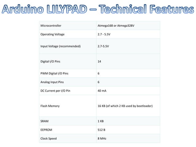 Different Arduino Boards Pptx Computer Peripherals Computing