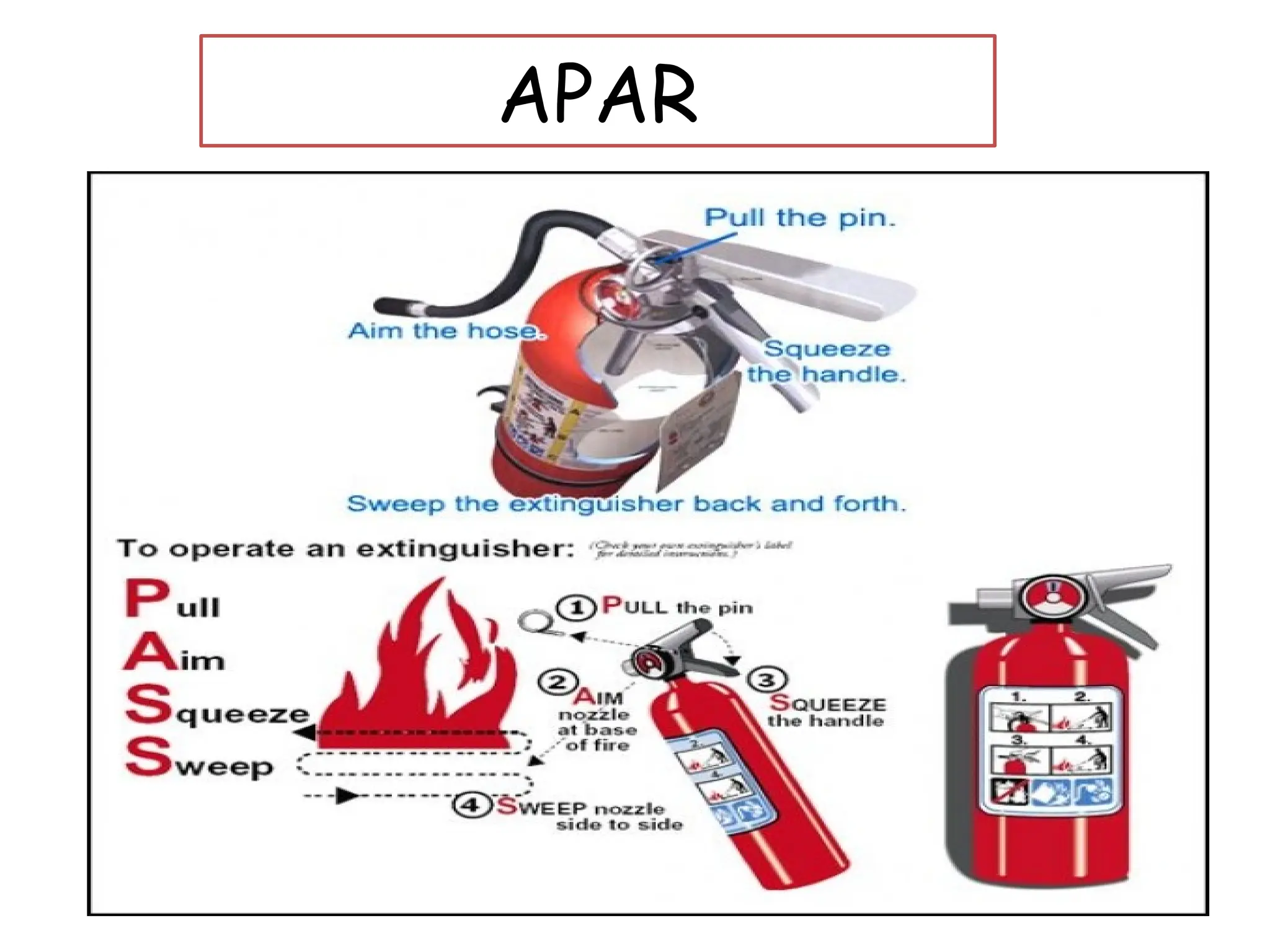 alat pemadam api ringan (APAR) digunakan | PPTX