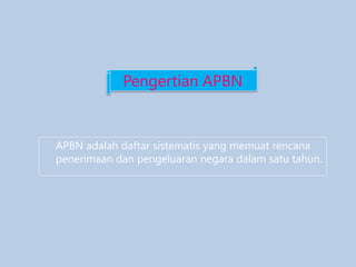 APBN dan APBD | PPTX