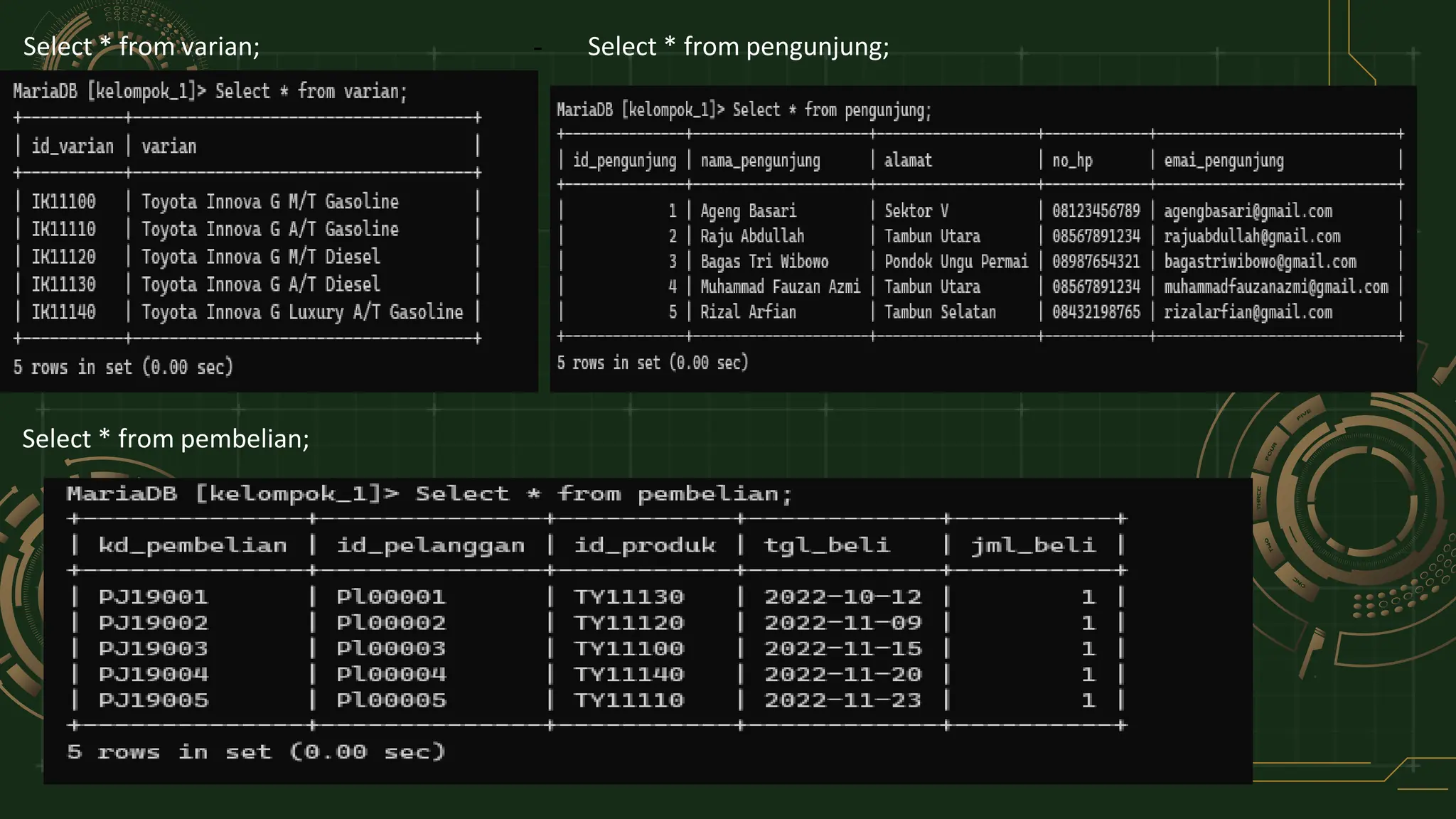PPT Aplikasi Basis Data kelompok 10 makalah.pptx