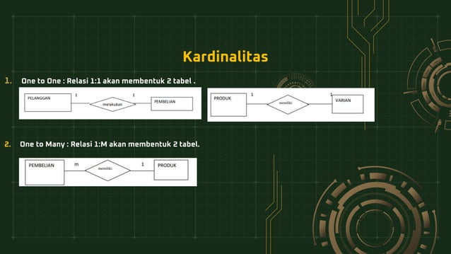 PPT Aplikasi Basis Data kelompok 10 makalah.pptx