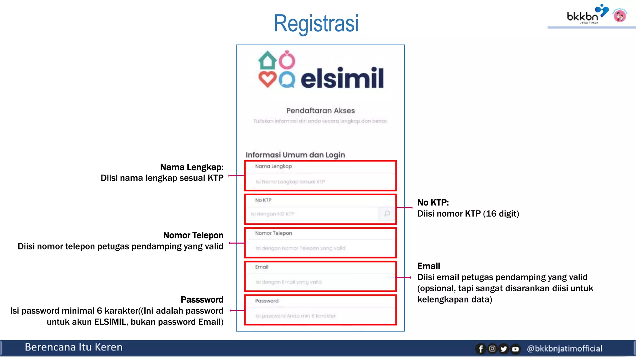 PPT Aplikasi Elsimil Bagi Tim Pendamping Keluarga.pptx