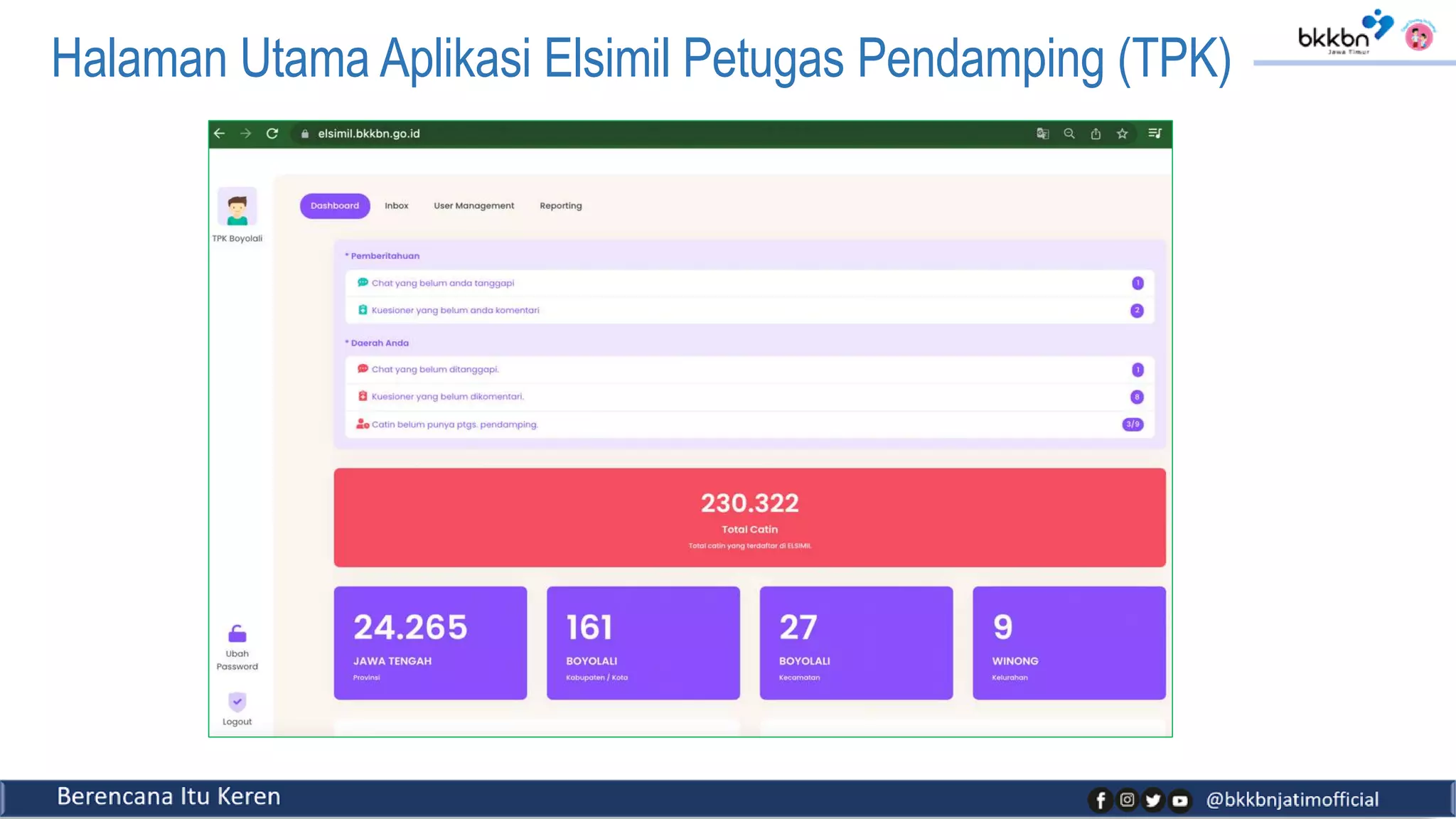 PPT Aplikasi Elsimil Bagi Tim Pendamping Keluarga.pptx