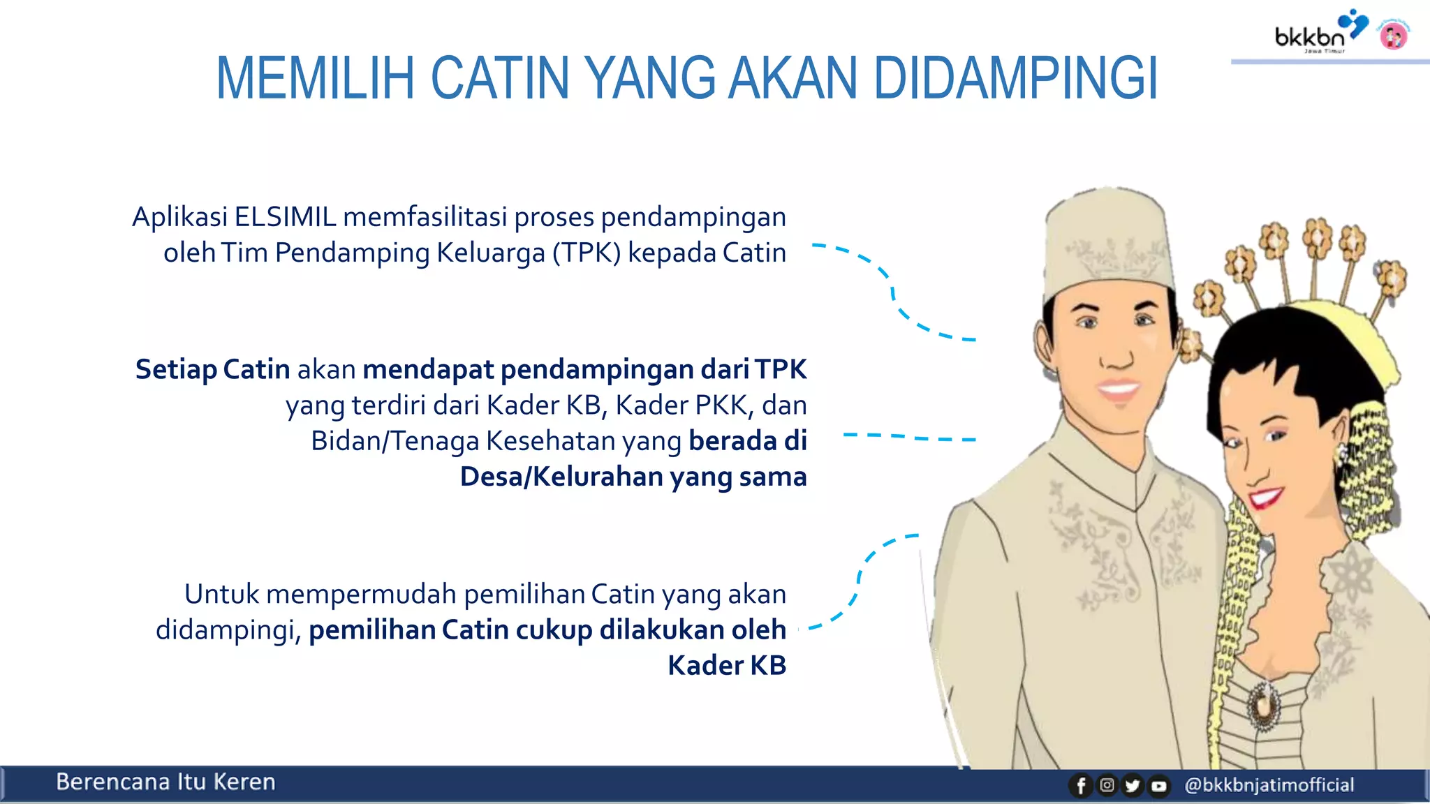 PPT Aplikasi Elsimil Bagi Tim Pendamping Keluarga.pptx