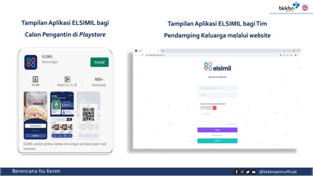 PPT Aplikasi Elsimil Bagi Tim Pendamping Keluarga.pptx