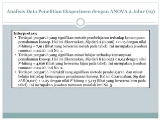 PPT Aplikasi Komputer S2 bagian 7 OK.ppt