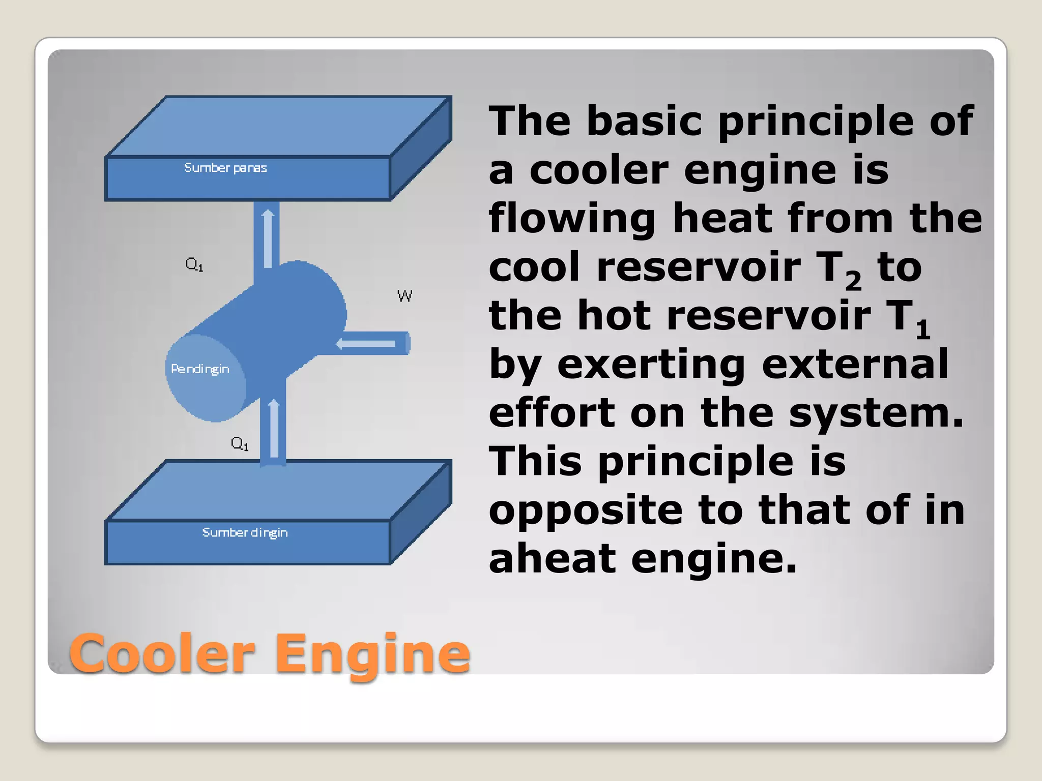 Ppt application of second law thermodynamic | PPTX