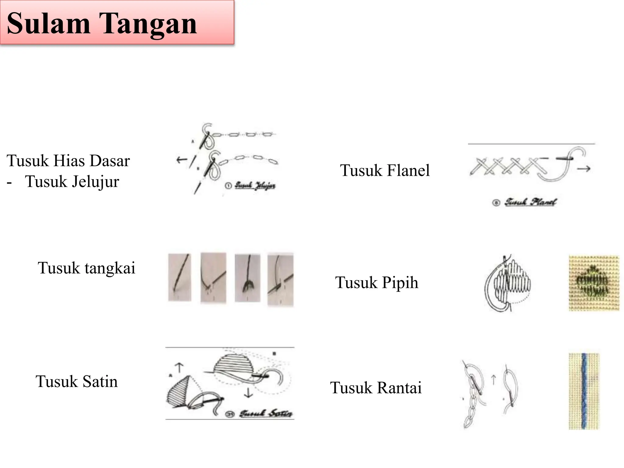 PPT APRESIASI SULAMAN KEL.2.pptx