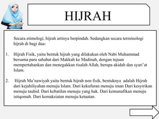 proses berhijrah | PPTX