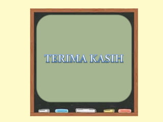 Ppt aqidah islam | PPTX