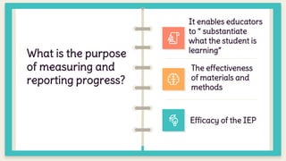 Evaluating Pupil Gains Scores within IEP.pptx