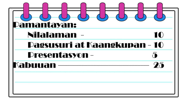 GRADE 9 FILIPINO QUARTER 3 PPT ARALIN 3 | PPTX