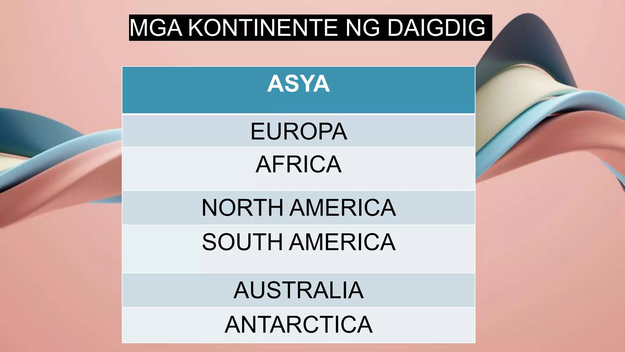 PPT ARAL PAN 3RDQ.pptx
