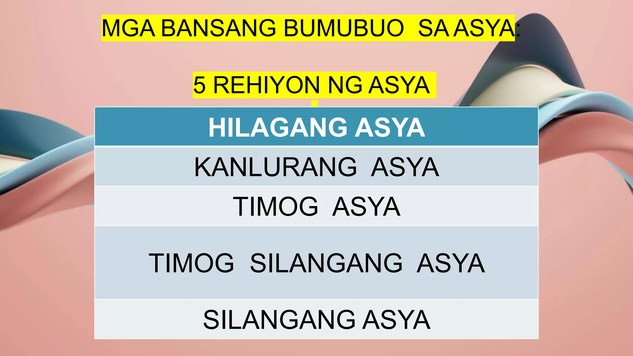 PPT ARAL PAN 3RDQ.pptx