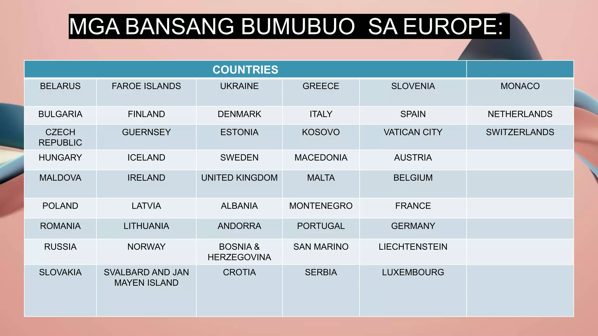 PPT ARAL PAN 3RDQ.pptx