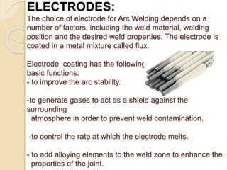 Ppt arc welding (grp 6) | PPT