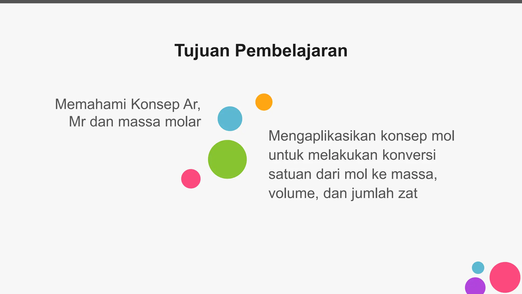 PPT perhitungan kimia AR dan Mr untuk siswa | PPTX