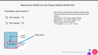 PPT perhitungan kimia AR dan Mr untuk siswa | PPTX