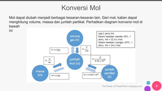 PPT perhitungan kimia AR dan Mr untuk siswa | PPTX