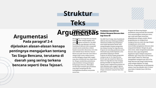 Contoh tugas siswa PPT teks argumentasi.pptx