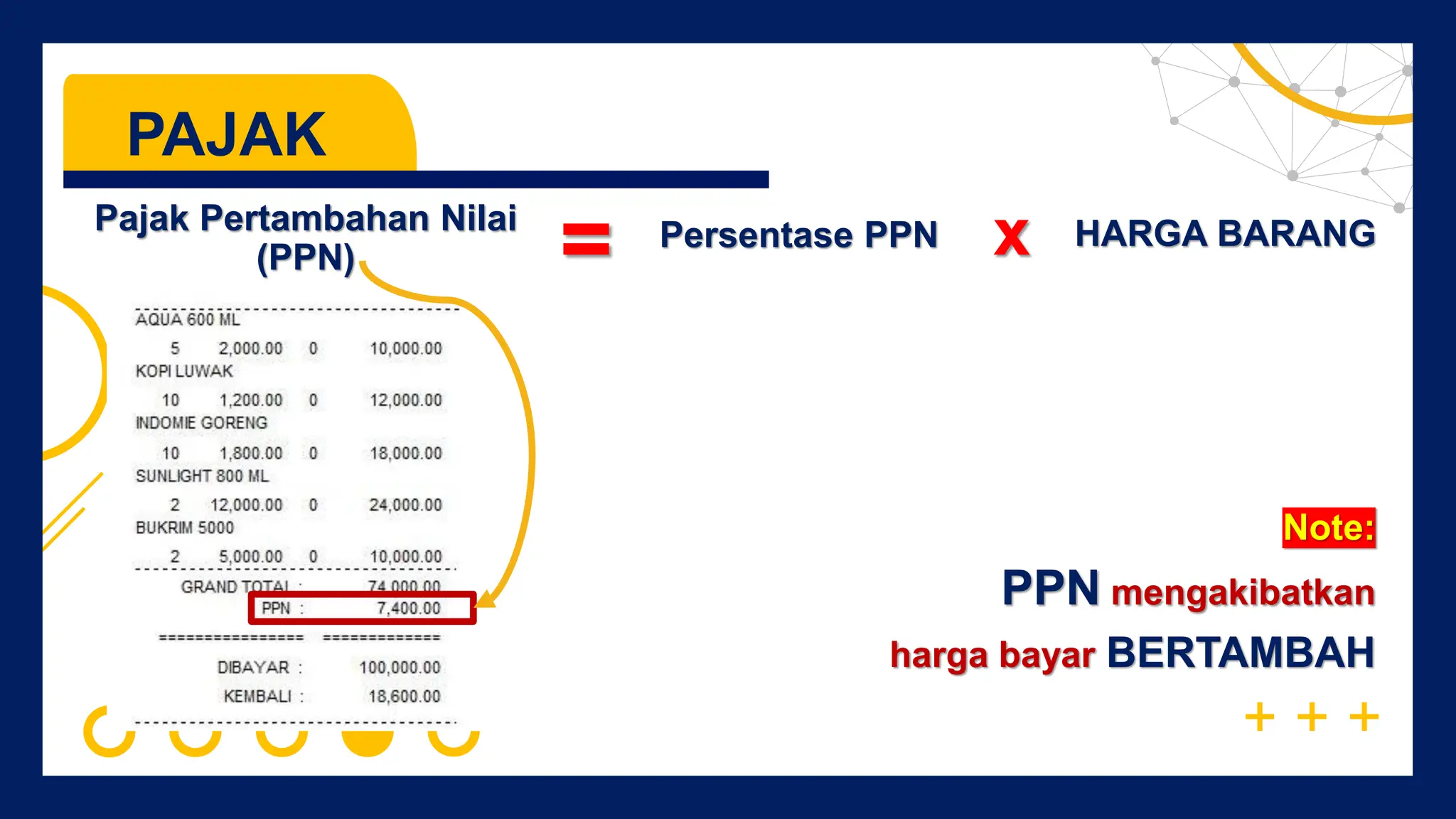 PPT ARITMETIKA SOSIAL MGMP (BUNGA TABUNGAN DAN PAJAK).pdf