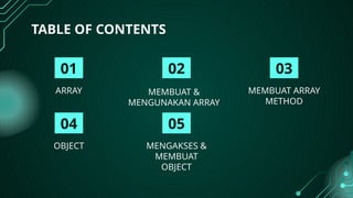 PPT ARRAY & OBJECT java script pengetahuan pemrograman.pptx