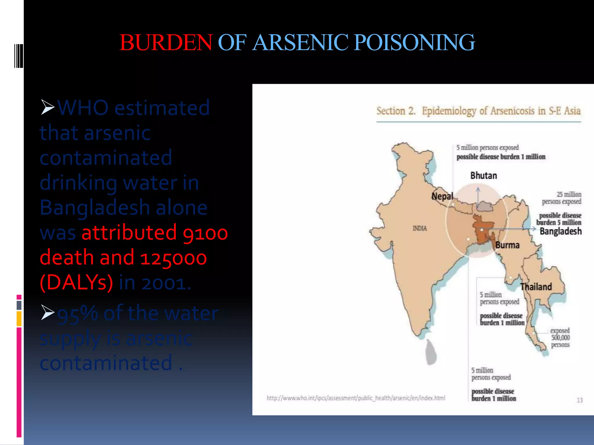 Ppt arsenic poisoning | PPT