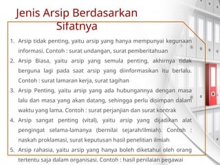 Pengelolan dan prosedur arsip Pemerintah.pptx