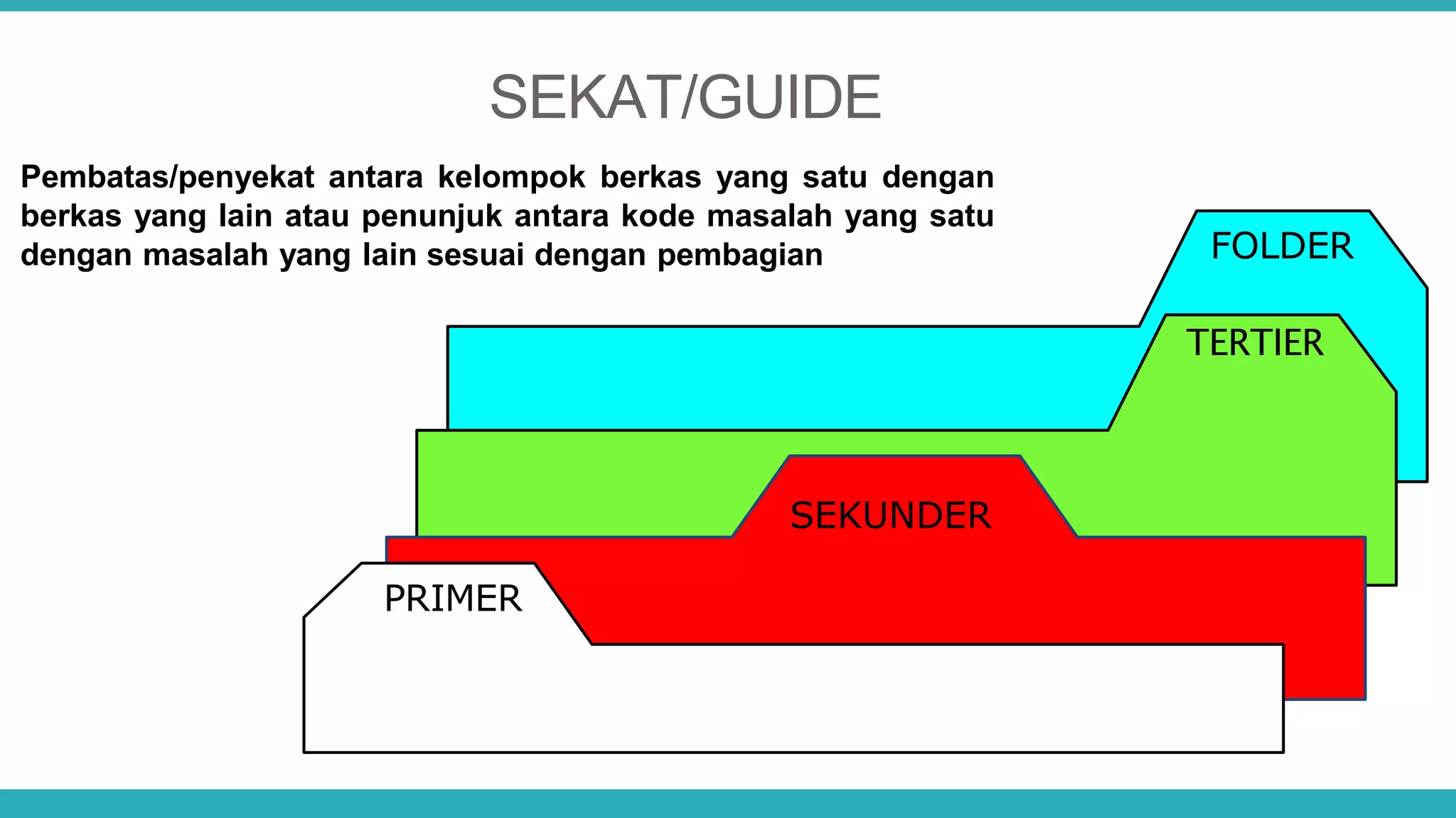 PPT ARSIP_1.pptx