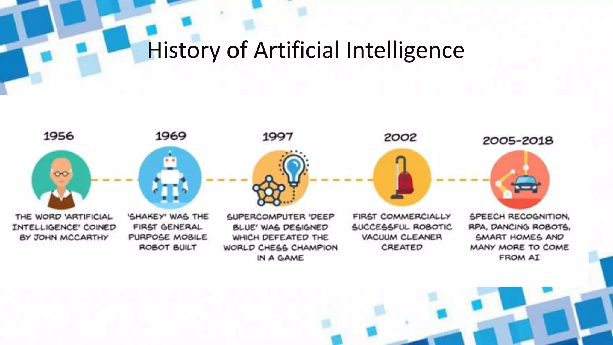 ppt Artificial intelligence .pptx