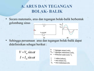 PPT Arus Bolak-balik.pptx