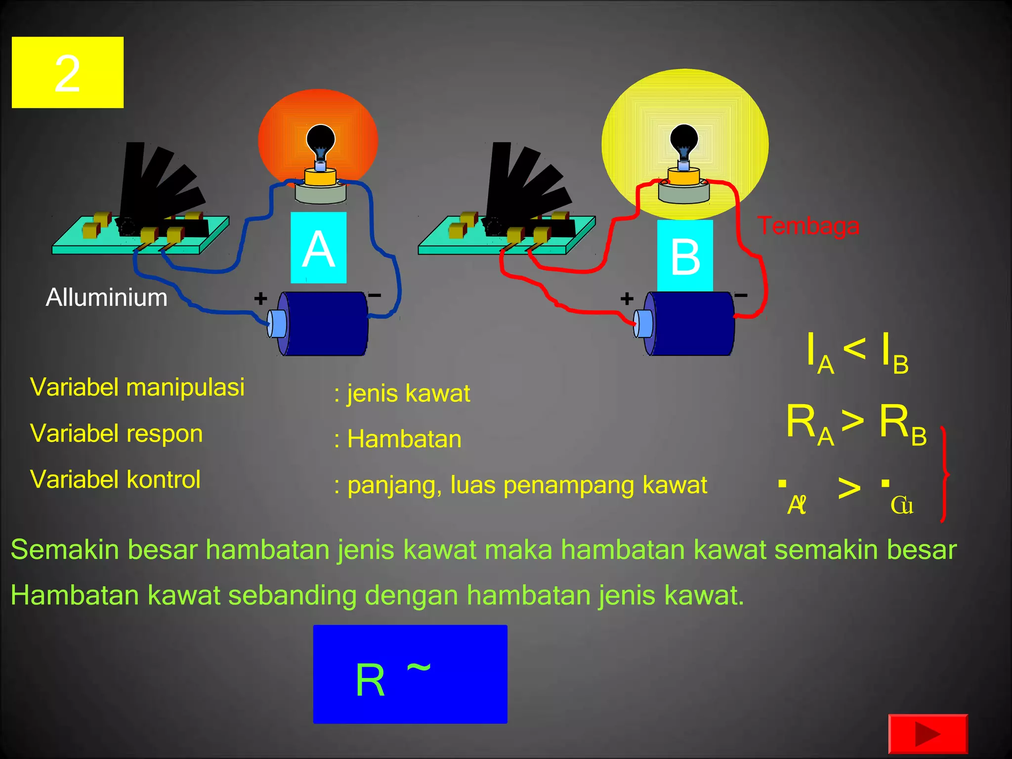 PPT Arus listrik.pptx
