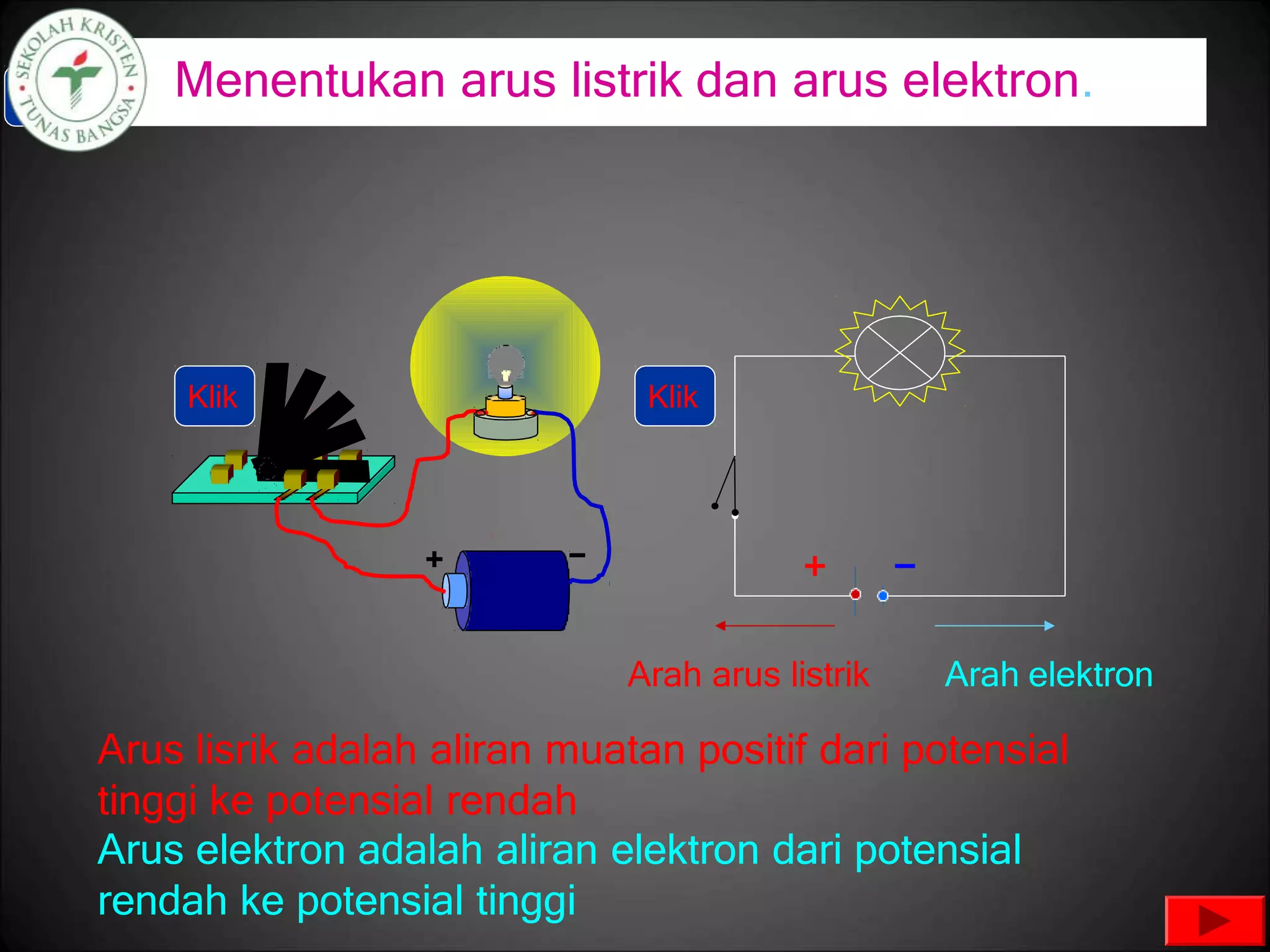 PPT Arus listrik.pptx
