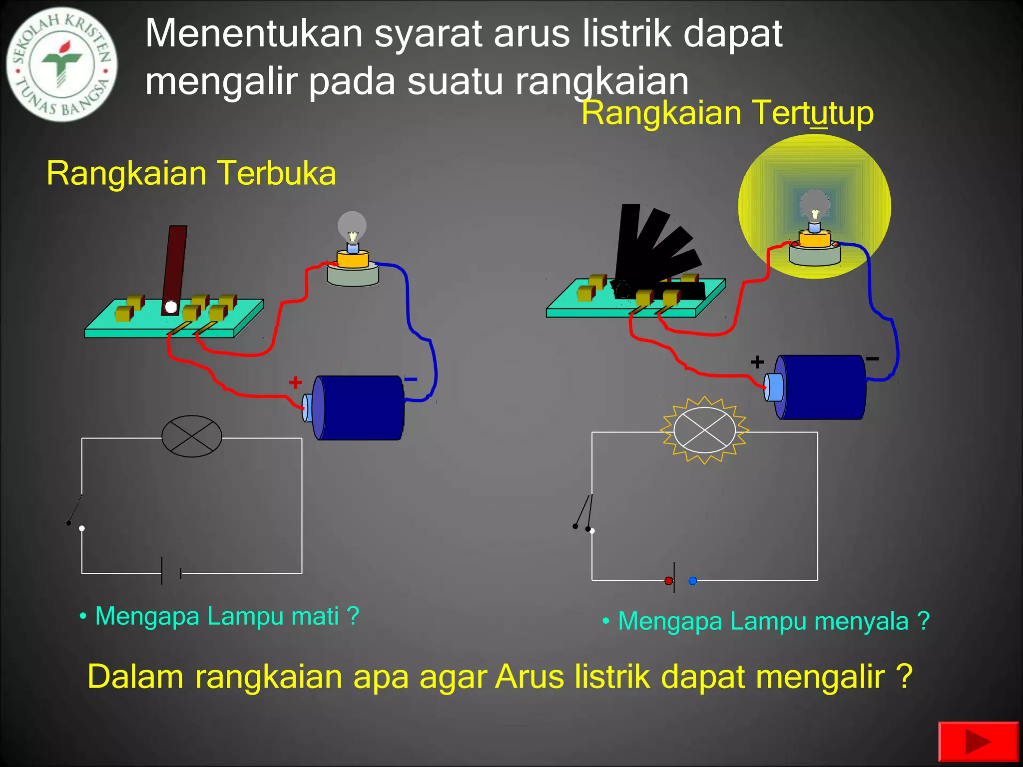 PPT Arus listrik.pptx