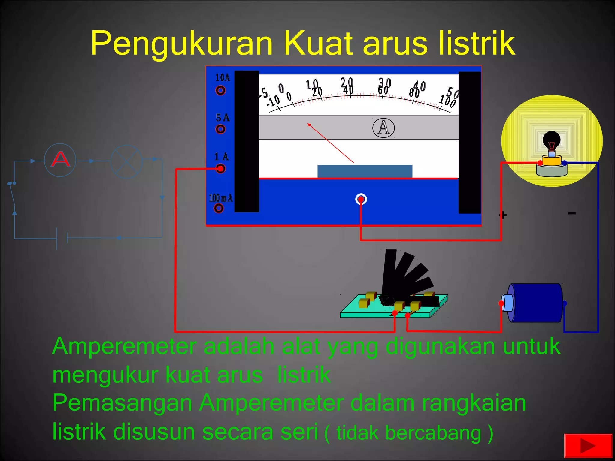 PPT Arus listrik.pptx