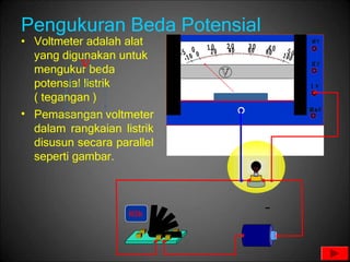 PPT Arus listrik.pptx
