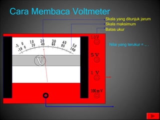 PPT Arus listrik.pptx